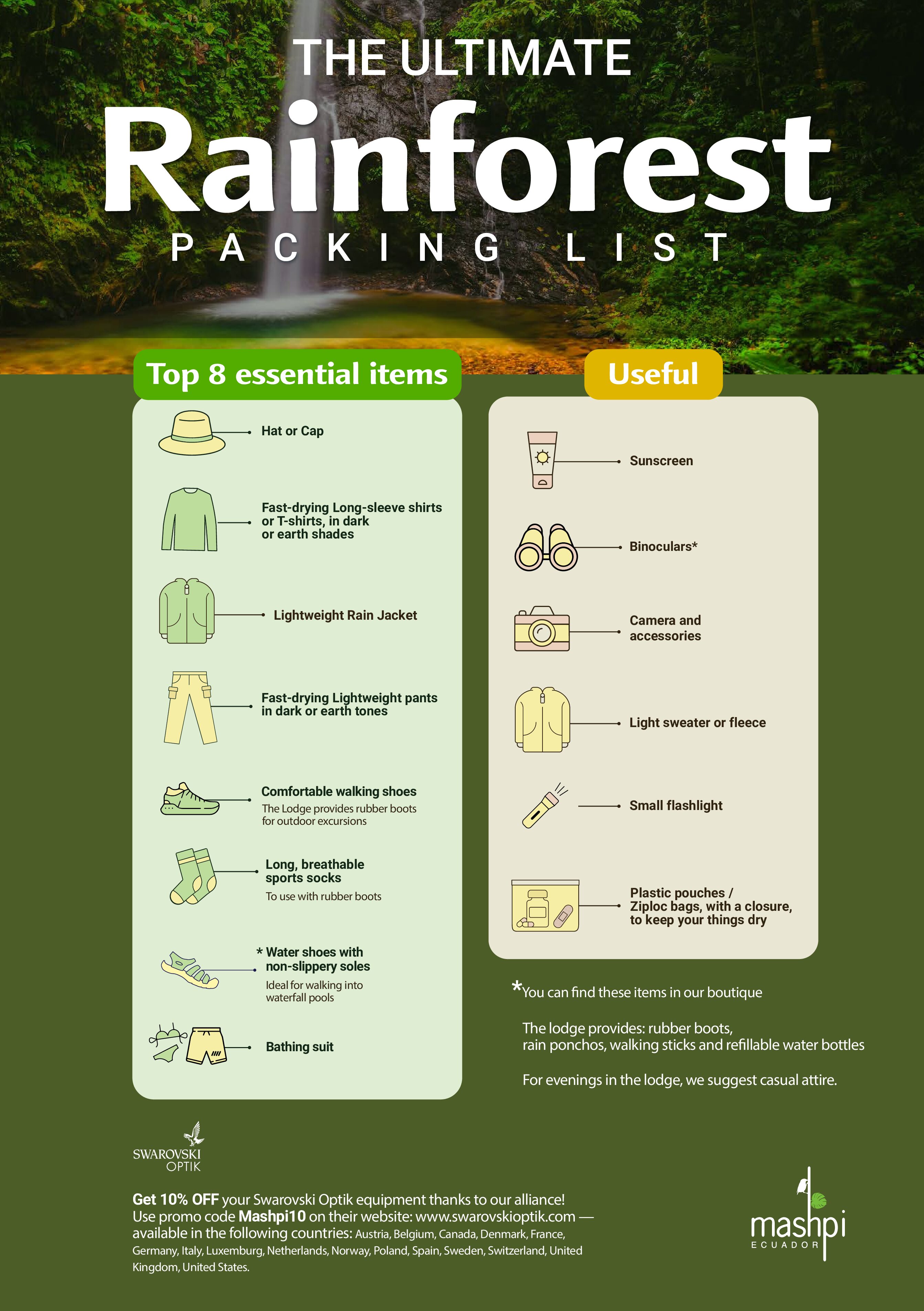 Rainforest Packing List | Mashpi Lodge